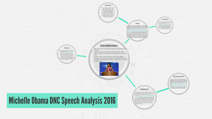 Michelle Obama DNC Speech Analysis by Isabel Osborne on Prezi