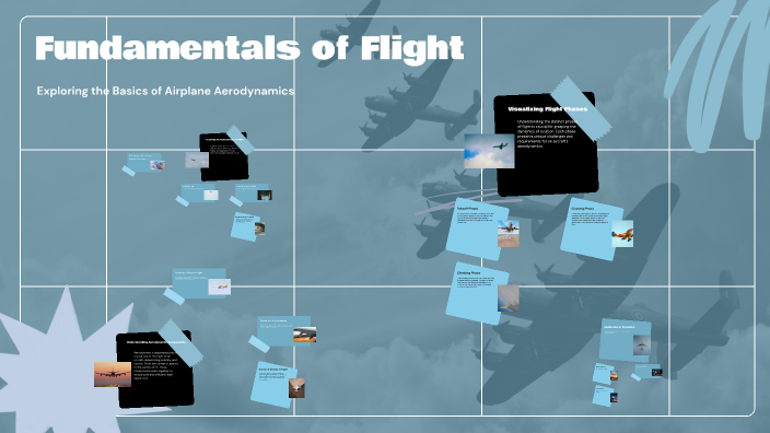 Fundamentals of Flight by Stephen Csolak on Prezi