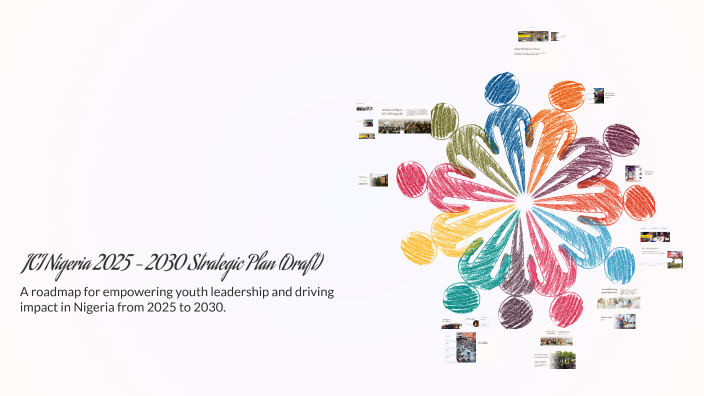 JCI Nigeria 2025 - 2030 Strategic Plan (Draft) by Balogun Abd'Rasheed ...