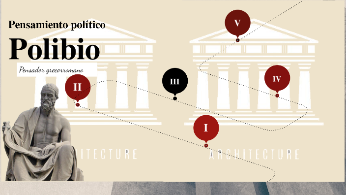 Polibio by Isabella Vieda Celemin on Prezi
