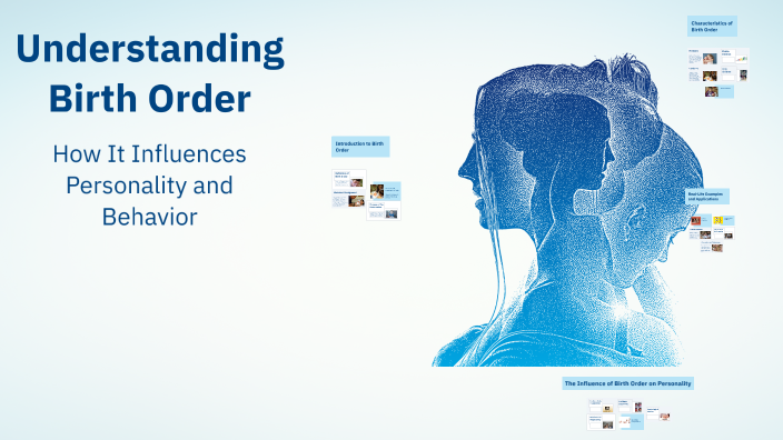 Understanding Birth Order by Kimberly correa on Prezi