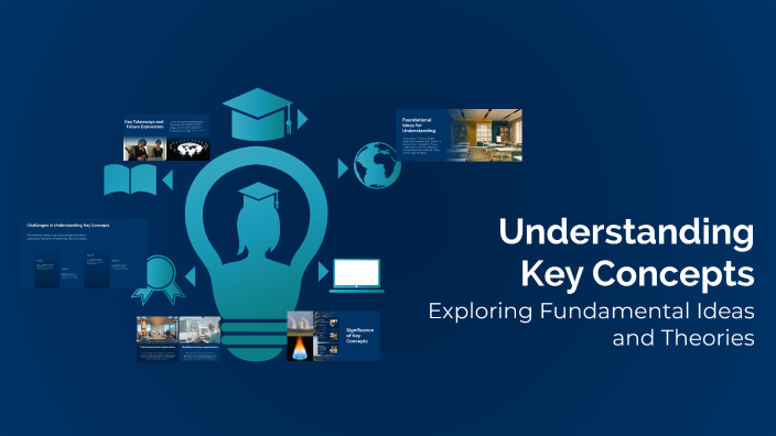 Understanding Key Concepts by Jodete Lol on Prezi