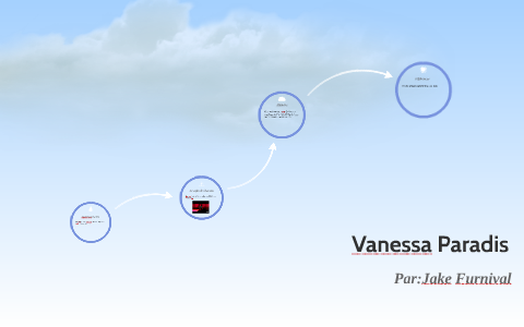 Vanessa Paradis by Jake Furnival on Prezi