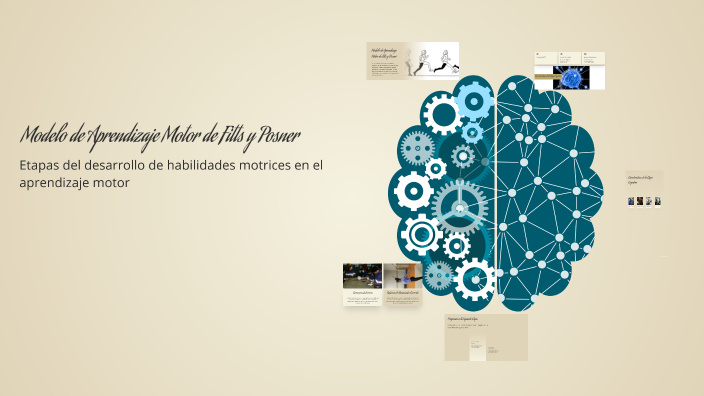 Modelo de Aprendizaje Motor de Fitts y Posner by Alexandro Ugarte on Prezi