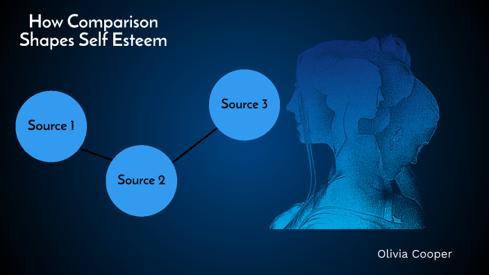 How Comparison Shapes Self Esteem by Liv Cooper on Prezi