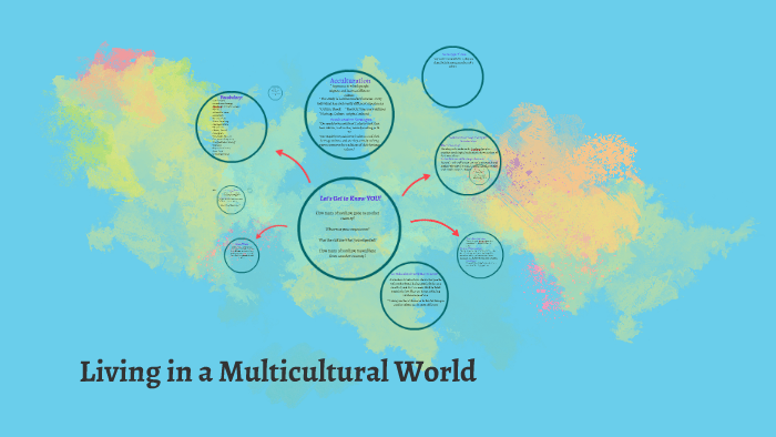 Living in a multicultural world by Swayze Bauer on Prezi