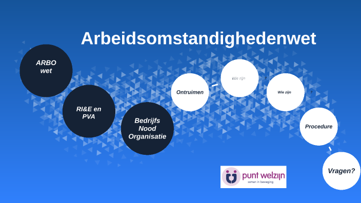 BNO Instructie by Peter Moors on Prezi