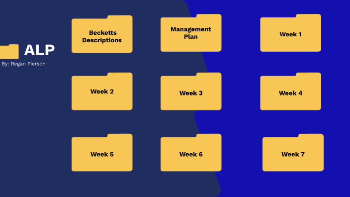 ALP by Regan Pierson on Prezi