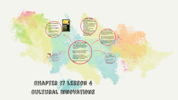 Chapter 17 Lesson 4 by savannah turner on Prezi