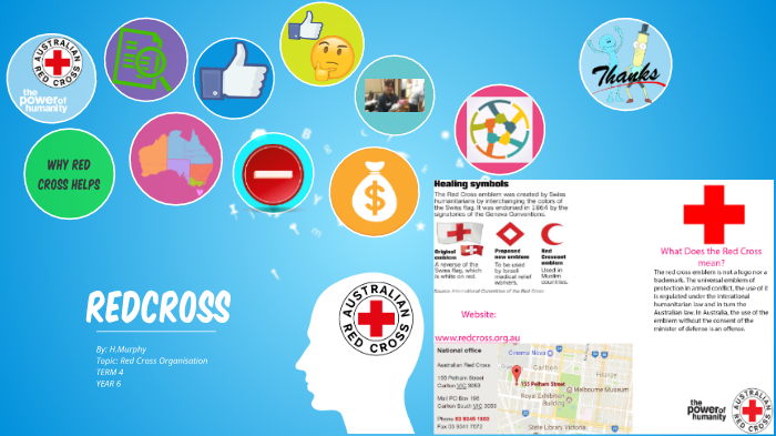 Red Cross Presentation by Harrison Murphy on Prezi