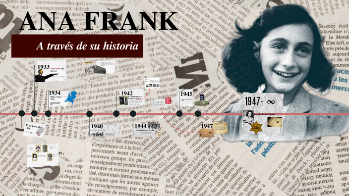 Ana frank by OSCAR FRIAS on Prezi