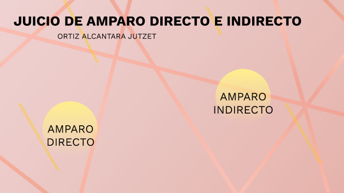 JUICIO DE AMPARO DIRECTO E INDIRECTO by Jutzet Alcantara on Prezi