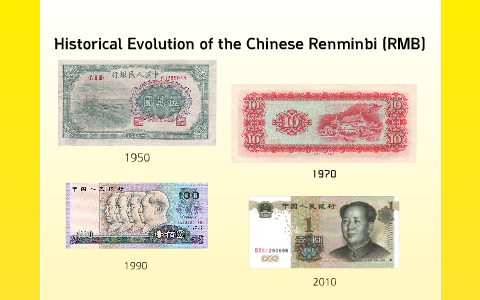 Historical Evolution of the Chinese Renminbi by Kate Jeffers on Prezi