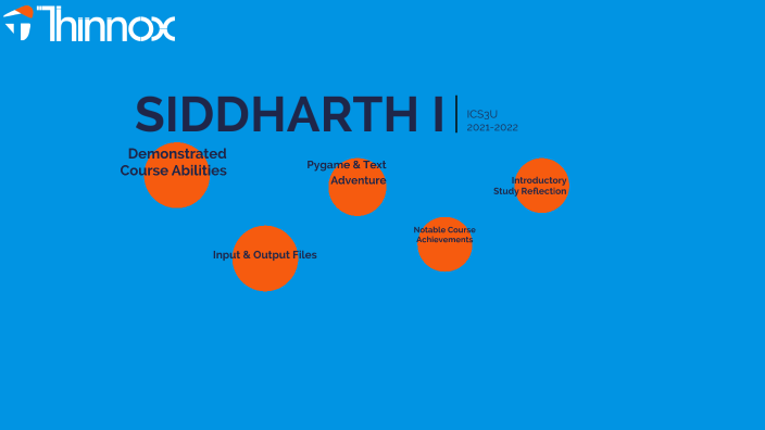 Sidd - ICS3U by Michael Wozniak on Prezi