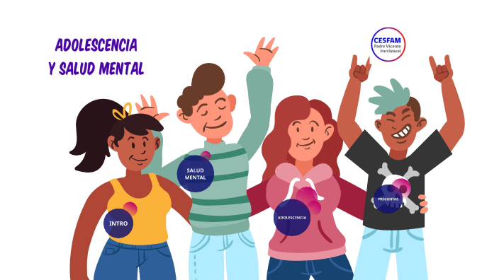 Adolescencia y Salud Mental by Sergio Olivares on Prezi