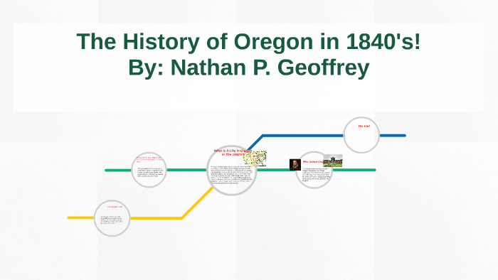 History Of The Oregon Trail by Debra Parsons on Prezi