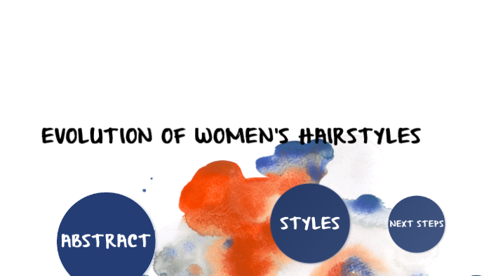 Evolution of women's Hairstyles by Andrea Olivier on Prezi