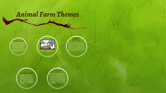 Animal Farm Themes by Brittney Abdallah on Prezi