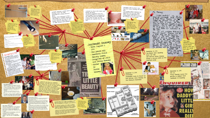 Jon Benet Ramsey Murder Board by sabri :] on Prezi