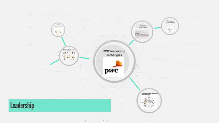 PWC leadership characteristics by Mikhail Amran on Prezi