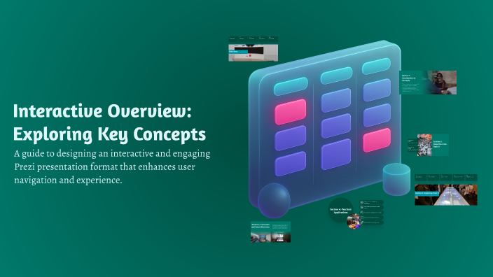 Interactive Overview: Exploring Key Concepts by M.Abubakar mughal on Prezi