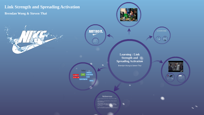 Spreading activation by on Prezi