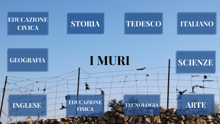 I MURI by mariavittoria dimartino on Prezi