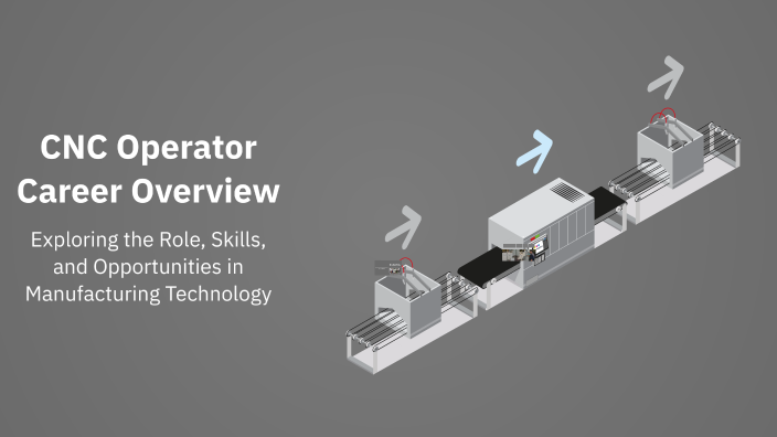 CNC Operator Career Overview by Gurbaj Waraich on Prezi