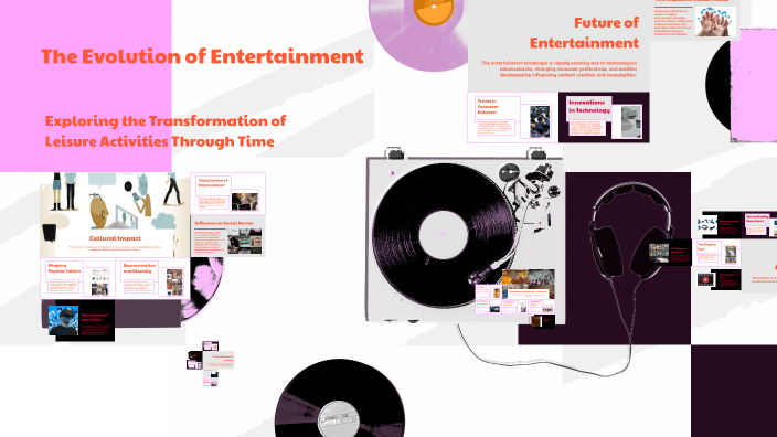 The Evolution of Entertainment by Afifah Ahmad on Prezi
