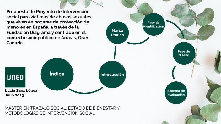 TFM by Lucía Sanz López on Prezi