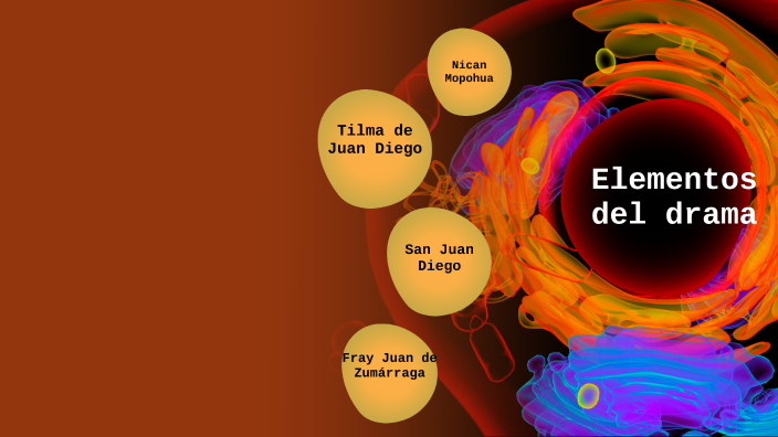 Elementos del drama by Mario Arroyo Martínez on Prezi
