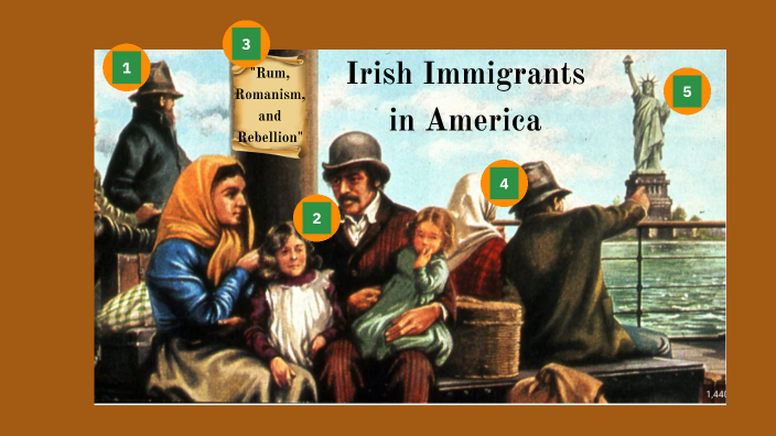 Irish Immigrants in America by Shruti Prabhashankar on Prezi