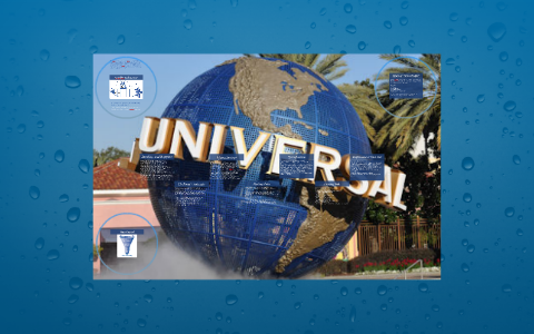 USF - Sandler Submarine by Brooks Powell on Prezi