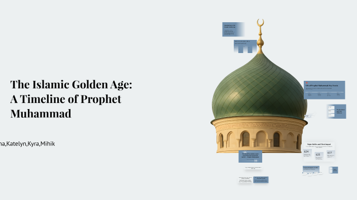 The Islamic Golden Age: A Timeline of Prophet Muhammad by Antara ...