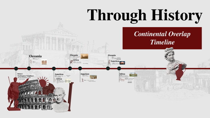 Continental Overlap Timeline by Robert Tarkington on Prezi