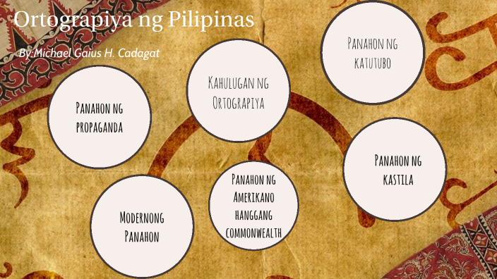 Ortograpiya ng Pilipinas by Michael Cadagat on Prezi