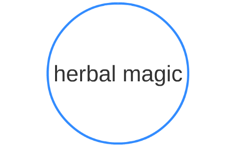 most common reasons for weight gain by Joshua cuffe on Prezi