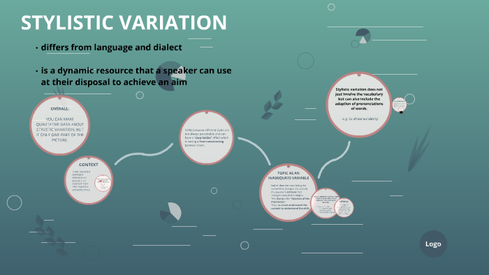 STYLISTIC VARIATION by Claudia Silva on Prezi
