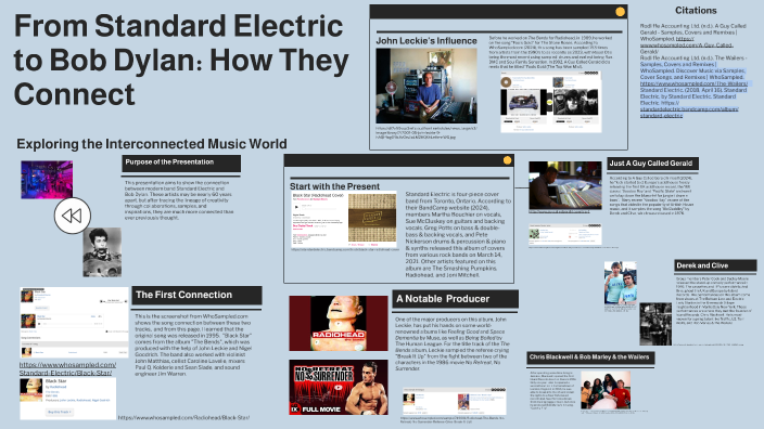From Standard Electric to Bob Dylan by Jasper Ambrose on Prezi