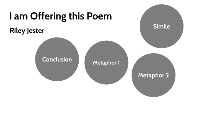 I am Offering This Poem by Riley Jester on Prezi