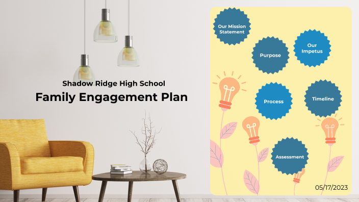 Family Engagement Plan by Claudia Torres [Shadow Ridge HS] on Prezi