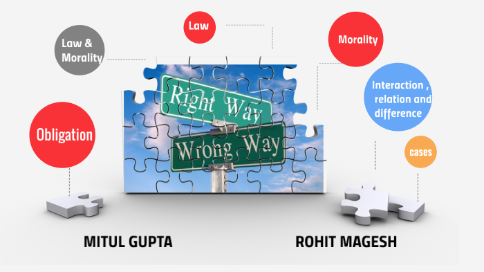 mind mapping by MITUL GUPTA 16BLB1042 on Prezi