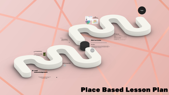 Place Based Lesson Plan by koome huff on Prezi