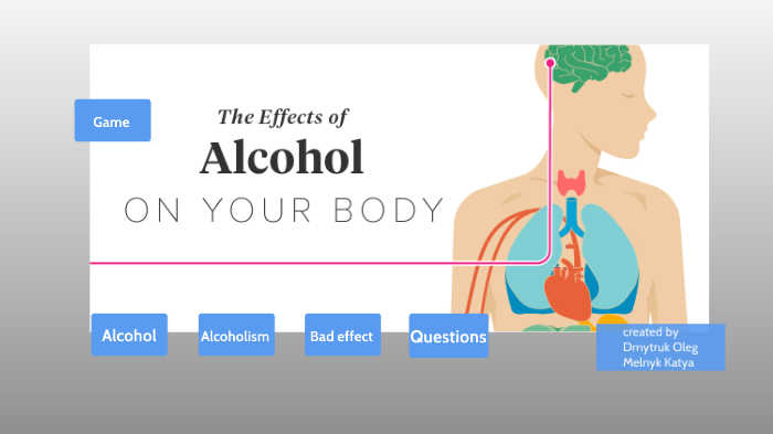 Alcohol is the destruction and even plague of a nation by Tt R on Prezi