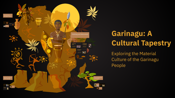 Garinagu: A Cultural Tapestry by Tanaya Molina on Prezi