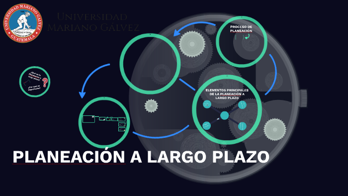 PLANEACIÓN A LARGO PLAZO by Alexander Quijada Cruz