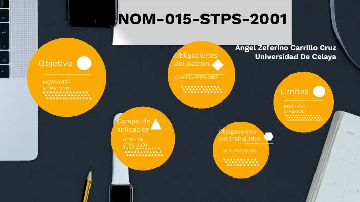 NOM-015-STPS-2001 by Angel Zeferino Carrillo Cruz on Prezi