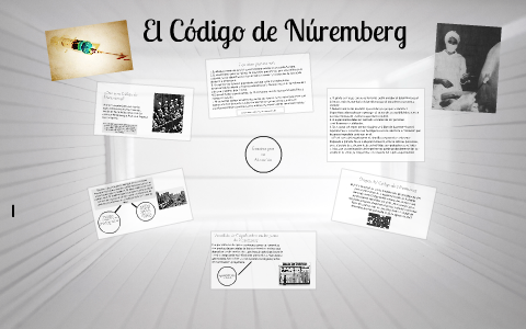 El Código de Núremberg by Luis García on Prezi