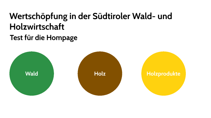 Wertschöpfung in der Forst- und Holzwirtschaft by Michael Stauder on Prezi