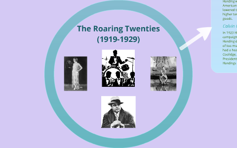 The Roaring Twenties by Estie Forstbauer on Prezi